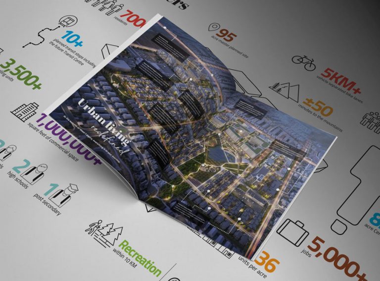 West District – Master Planned Community | West Calgary New Neighbourhood